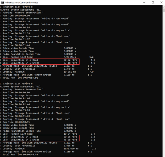Can I Check Disk Speed In Windows 10 Using Cmd Sure Your Guide Is Here
